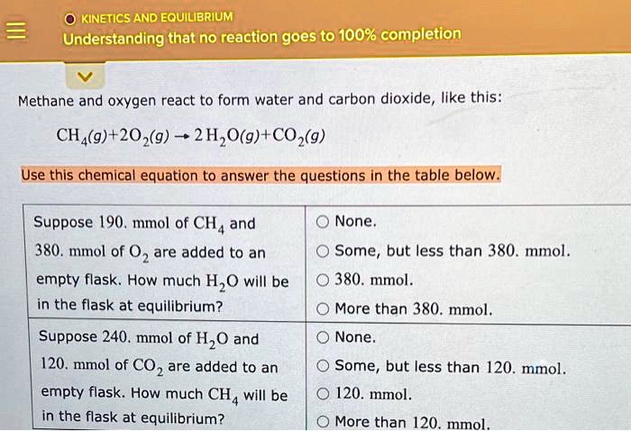SOLVED: KINETICS AND EQUILIBRIUM Understanding that no reaction goes to ...