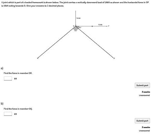 A joint which is part of a loaded framework is shown below. The joint ...