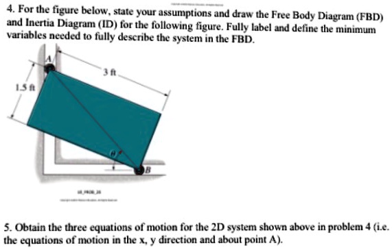 SOLVED: 4. For the figure below, state your assumptions and draw the Free Body Diagram (FBD) and ...
