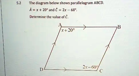 SOLVED: The diagram below shows parallelogram ABCD. A =X+ 20" and C = Zx 60", Determine the ...