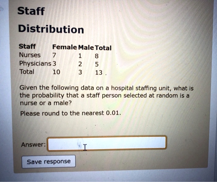 staff distribution staff female male total nurses physicians 3 total 10 ...