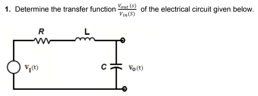 SOLVED: Determine the transfer function Vout(s) of the electrical circuit given below: Vin(s), R ...