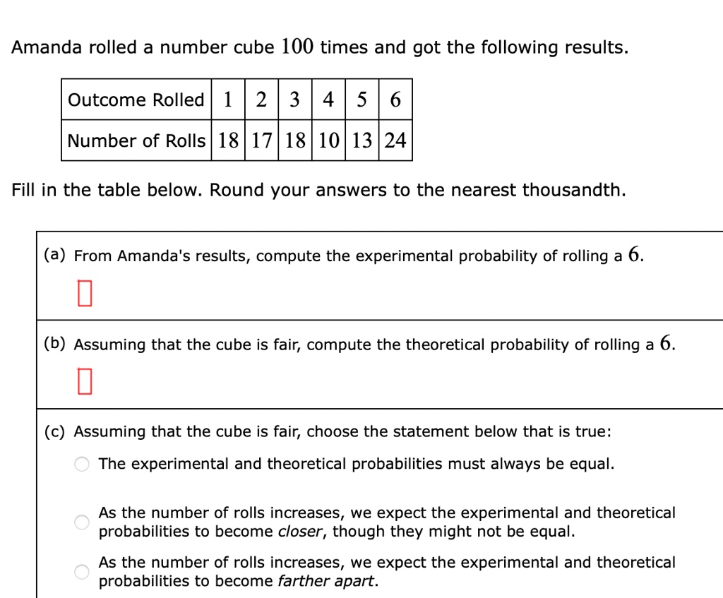 Amanda rolled a number cube 100 times and got the following results ...
