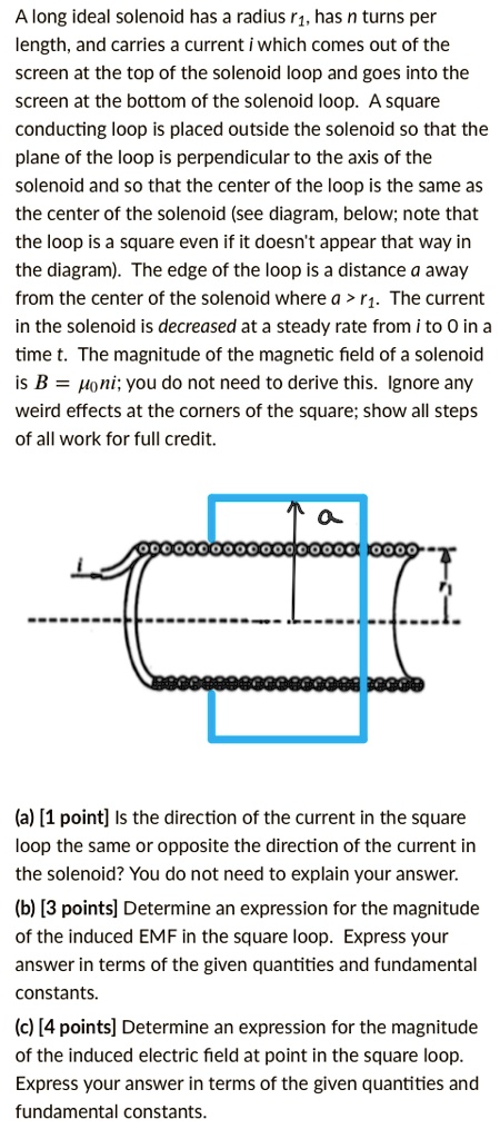 long ideal solenoid has a radius r1 has n turns per length and carries ...