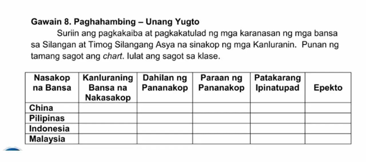 Gawain 8. Paghahambing - Unang Yugto Suriin ang pagkakaiba at ...