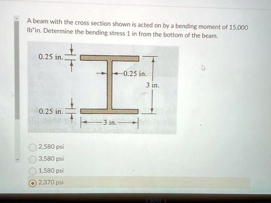 a beam with the cross section shown is acted on by a bending moment of ...