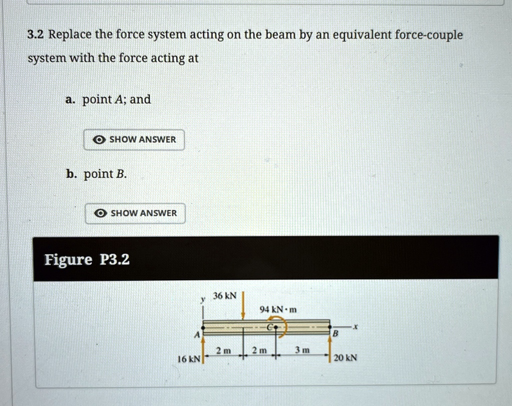 32 replace the force system acting on the beam by an equivalent force ...