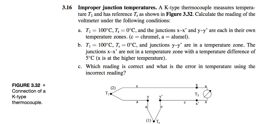 Solved 316 Improper Junction Temperatures A K Type Thermocouple Measures Tempera Ture T1 And