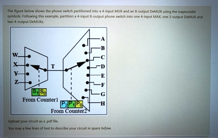 Solved The Figure Below Shows The Phone Switch Partitioned Into A 4