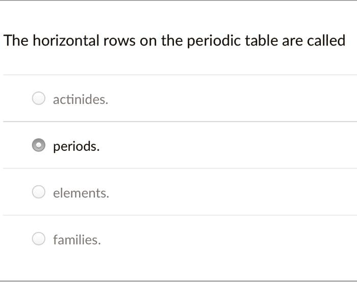 SOLVED:The horizontal rows on the periodic table are called actinides ...