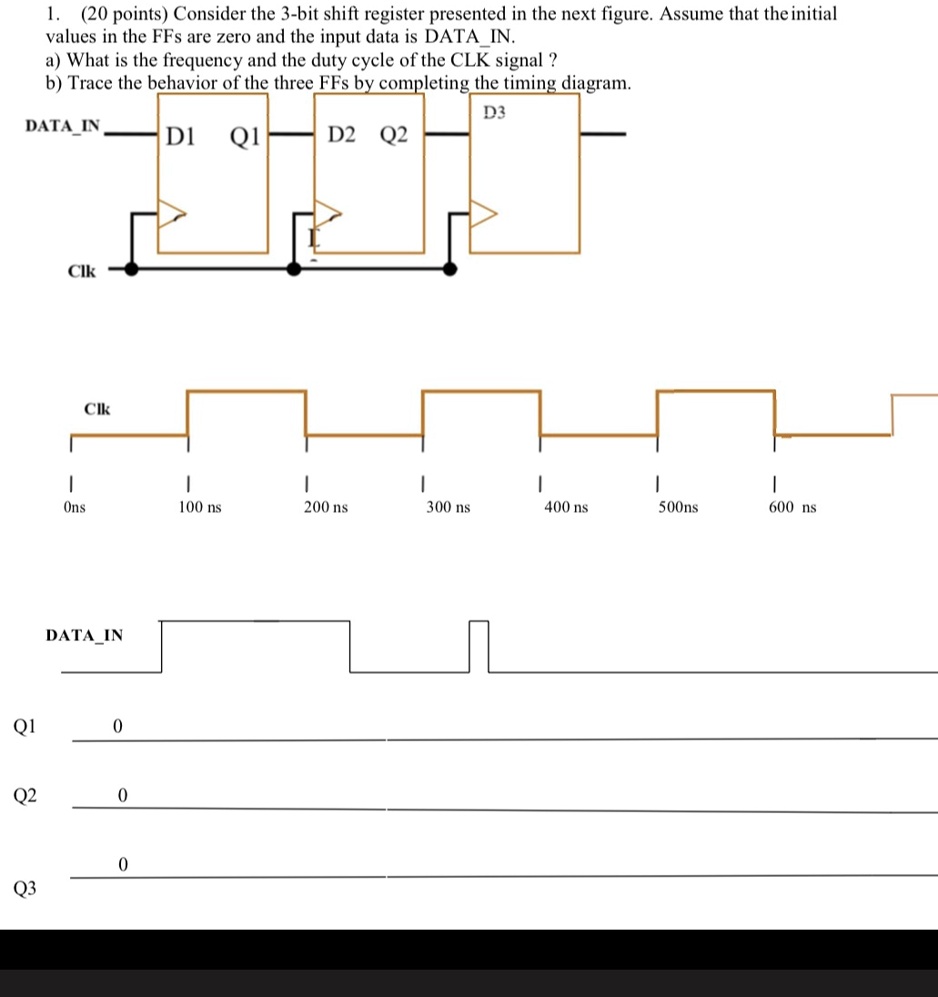 (20 points) Consider the 3-bit shift register presented in the next figure: Assume that the ...