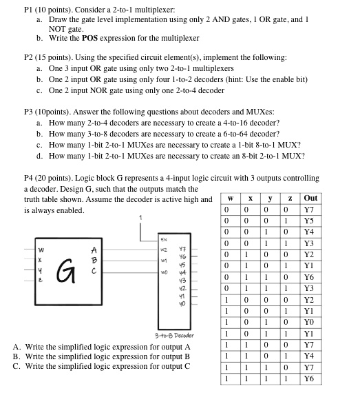 P1 (10 points). Consider a 2-to-1 multiplexer: a. Draw the gate level implementation using only ...