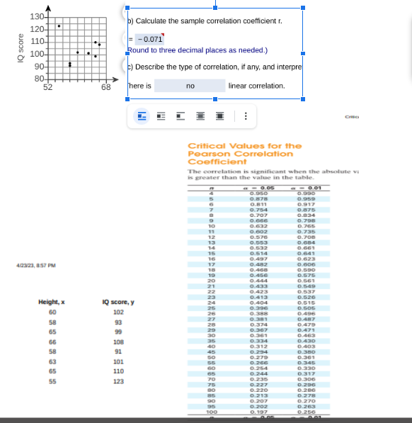 SOLVED: b) Calculate the sample correlation coefficient r. =-0.071 ...