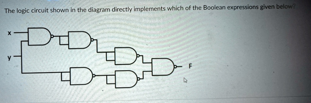 The logic circuit shown in the diagram directly implements which of the Boolean expressions ...