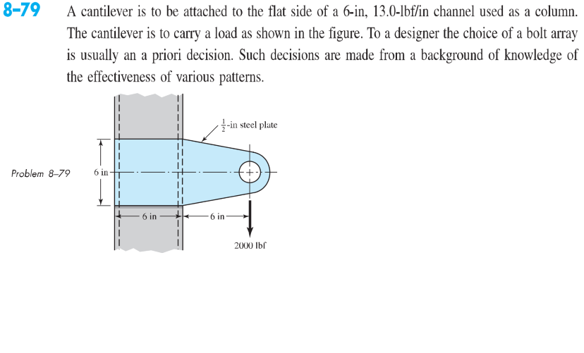 8-79 A cantilever is to be attached to the flat side of a 6 -in, 13.0-lbf/in channel used as a ...