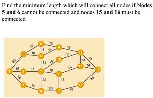 SOLVED: Find the minimum length which will connect all nodes if Nodes 5 and 6 cannot be ...