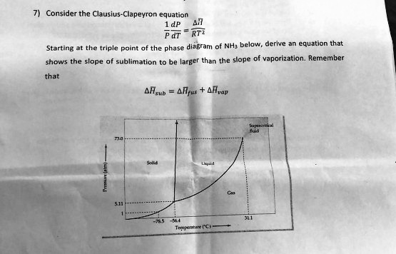 SOLVED: Consider the Clausius-Clapeyron equation. Below, derive the ...