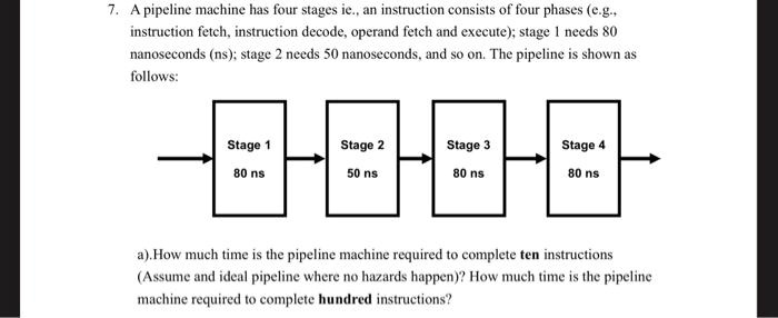 7. A pipeline machine has four stages ie., an instruction consists of four phases (e.g ...