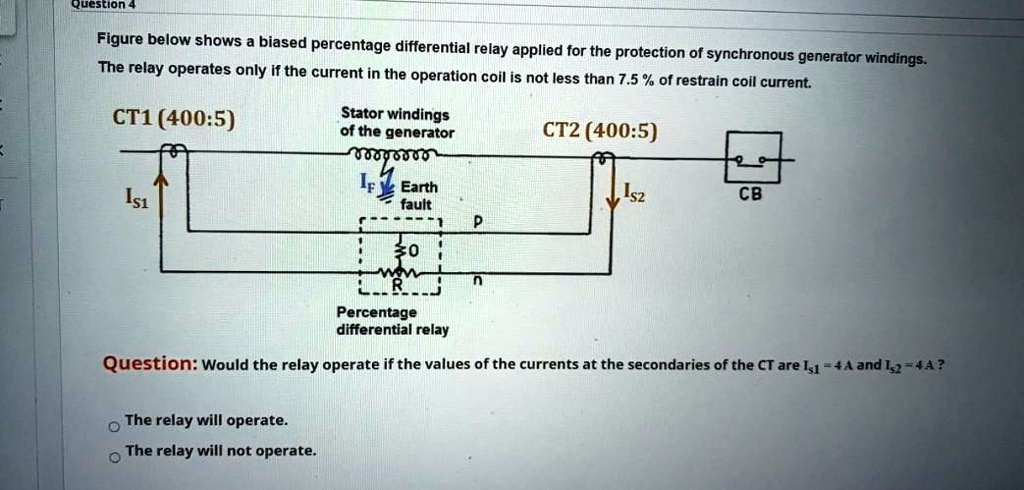 Solved Figure Below Shows A Biased Percentage Differential Relay Applied For The Protection Of