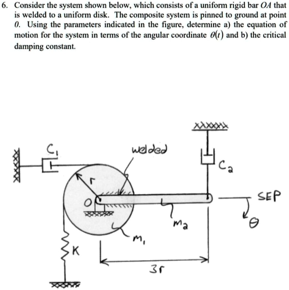 SOLVED: Consider the system shown below, which consists of a uniform rigid bar OA that is welded ...