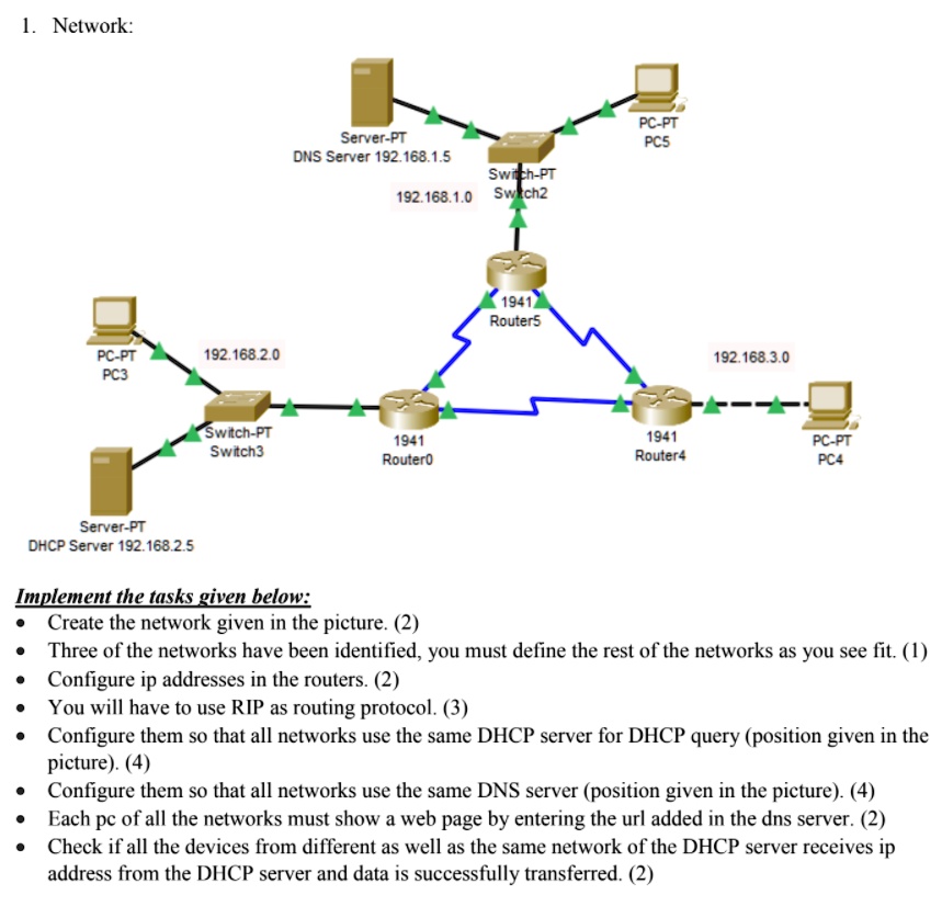 1. Network: PC-PT PC3 192.168.2.0 Server-PT DHCP Server 192.168.2.5 Server-PT DNS Server 192.168 ...