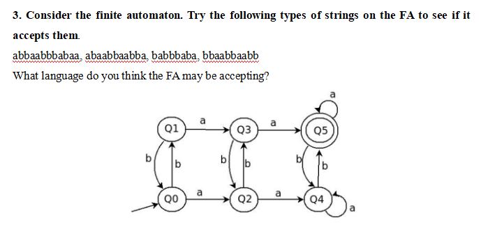 SOLVED: 3. Consider the finite automaton. Try the following types of ...