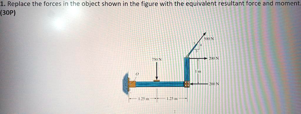 SOLVED: Replace the forces in the object shown in the figure with the ...