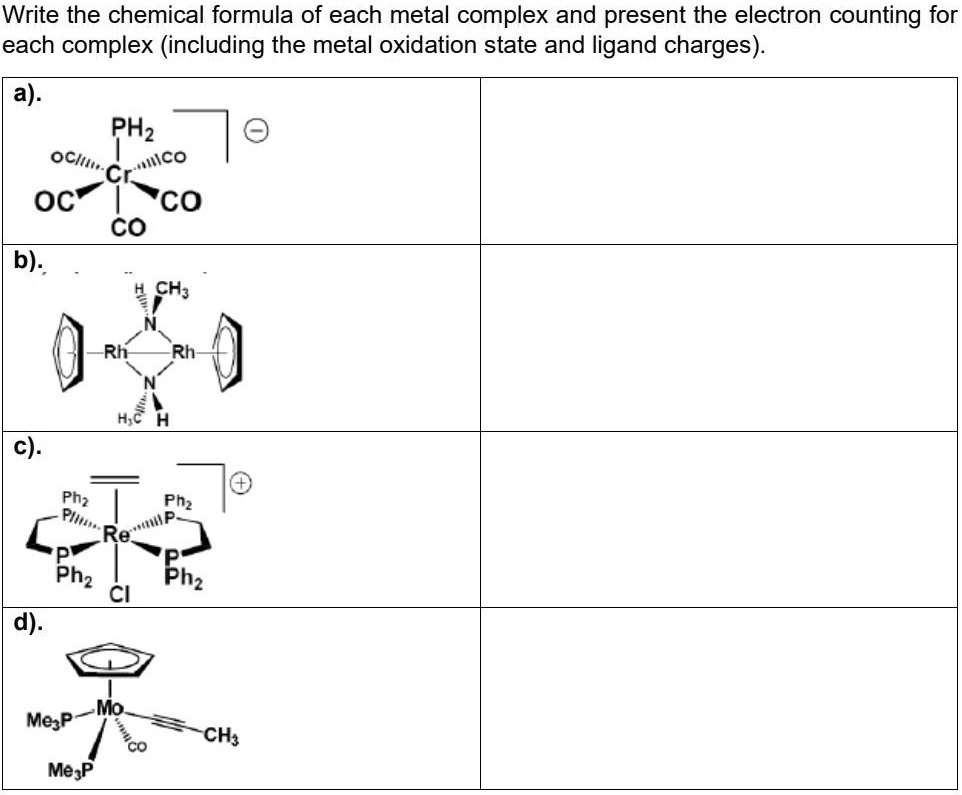 write the chemical formula of each metal complex and present the ...