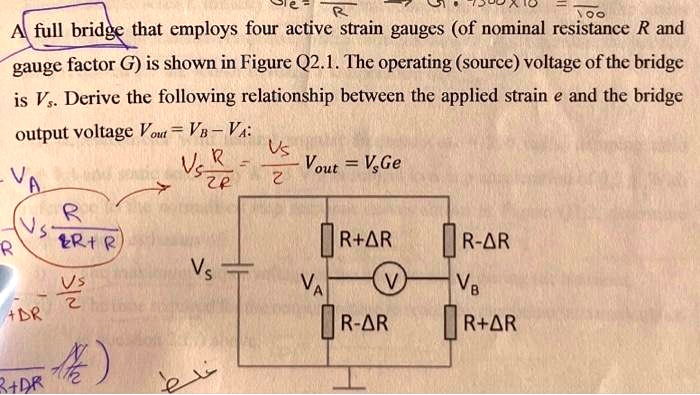 A full bridge that employs four active strain gauges (of nominal ...