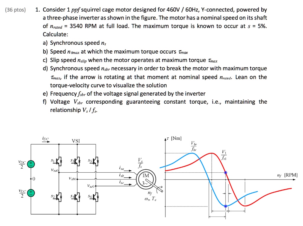 SOLVED: Consider 1 Ppf = squirrel cage motor designed for 460V / 60Hz ...