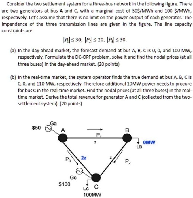 SOLVED: Consider the two settlement system for a three-bus network in the following figure.There ...