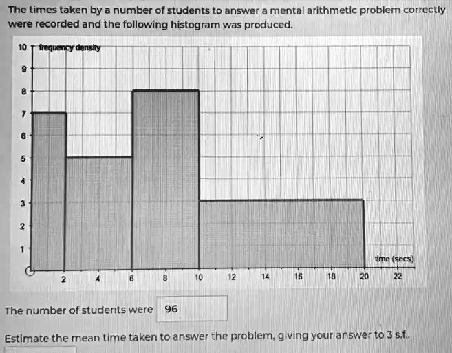 The times taken by a number of students to answer a mental arithmetic problem correctly were ...