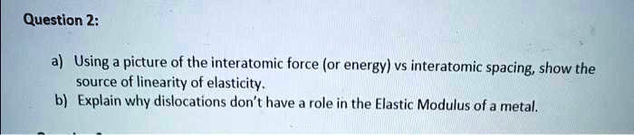Solved A Using A Picture Of The Interatomic Force Or Energy Vs