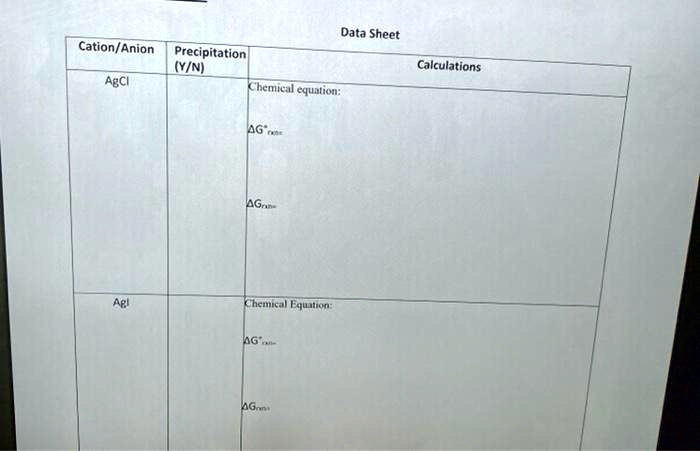 SOLVED: Data Sheet Cation/ Anion Precipitation (yin) Abci Chemical ...