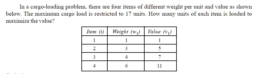 in a cargo loading problem there are four items of different weight per ...