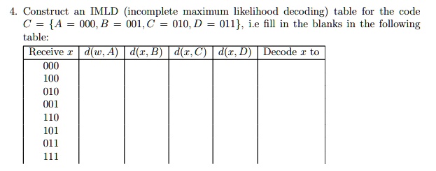 Solved 4 Construct An Imld Incomplete Maximum Likelihood Decoding Table For The Code C A