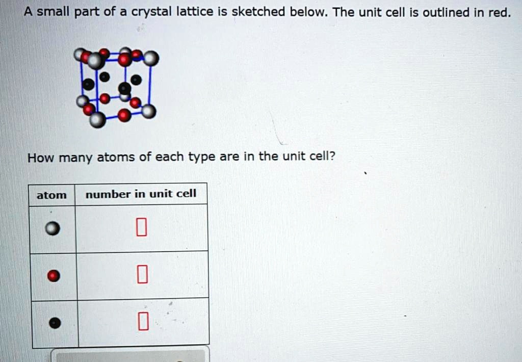 SOLVED: A small part of a crystal lattice is sketched below: The unit cell is outlined in red ...