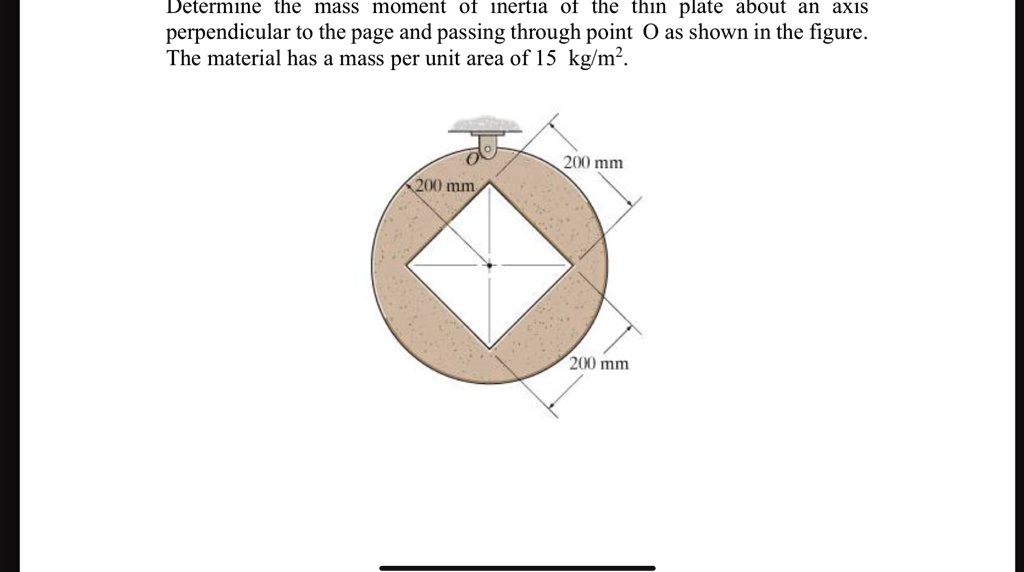 determine the mass moment of inertia of the thin plate about an axis ...