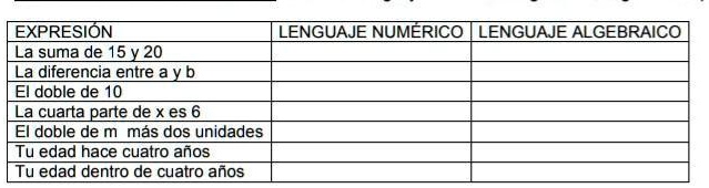 escribir en lenguaje numerico o algebraico segun corresponda expresion lenguaje numerico ...