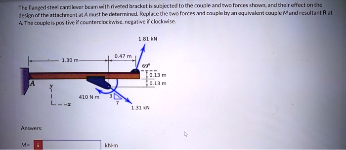 SOLVED: The flanged steel cantilever beam with riveted bracket is subjected to the couple and ...