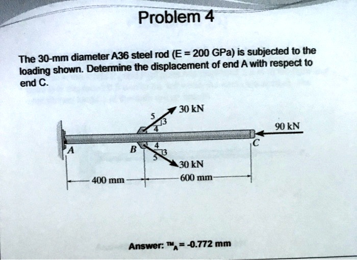Problem 4 The 30-mm diameter A36 steel rod (E = 200 GPa) is subjected ...