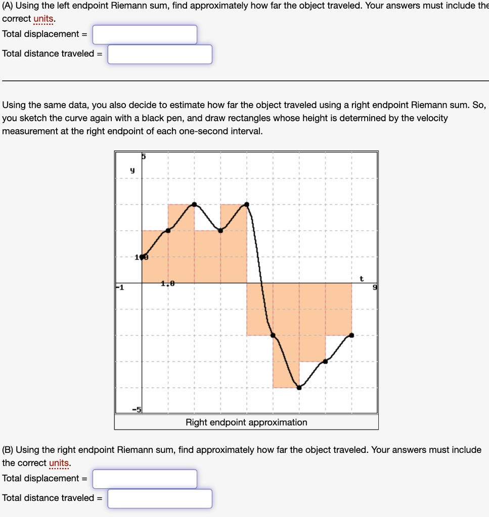 SOLVED: (A) Using the left endpoint Riemann sum, find approximately how far the object traveled ...