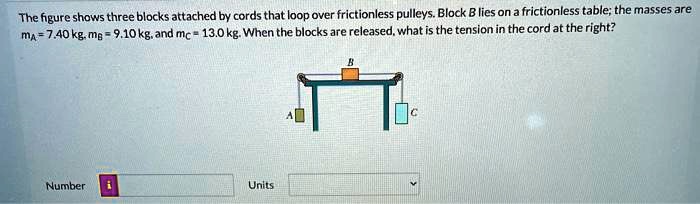 SOLVED: The figure shows three blocks attached by cords that loop over frictionless pulleys ...