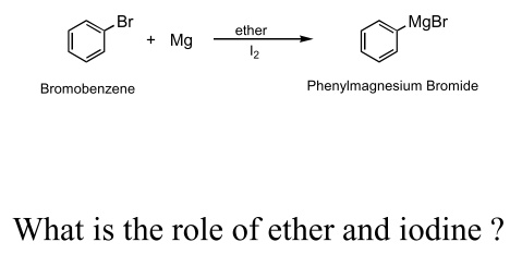 MgBr ether Mg Bromobenzene Phenylmagnesium Bromide What is the role of ...