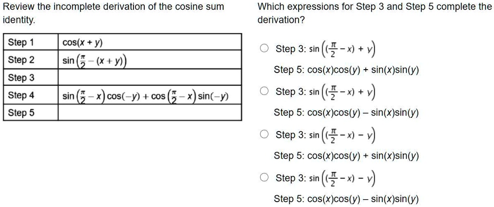 Review the incomplete derivation of the cosine sum identity. Which expressions for Step 3 and ...