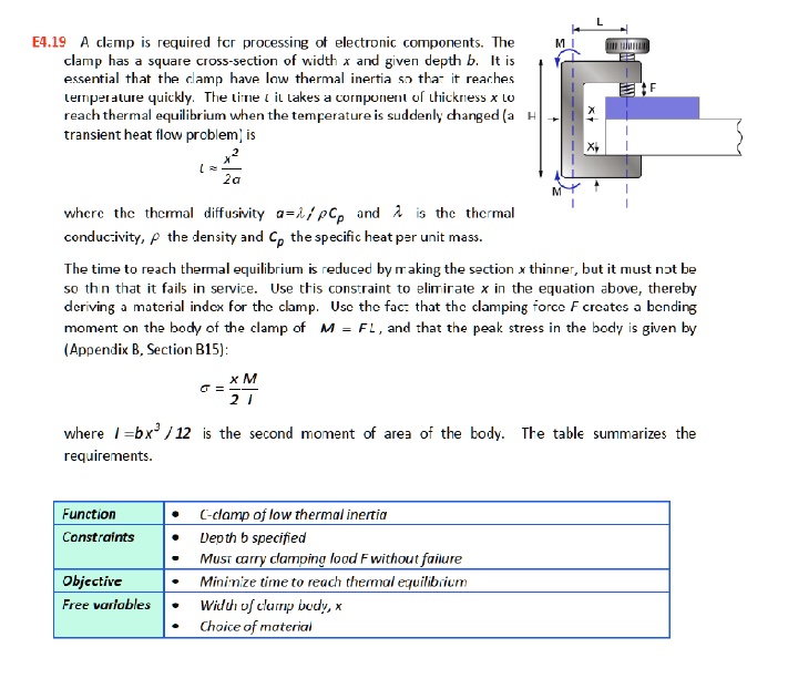 e419 a clamp is required for processing of electronic components the ...