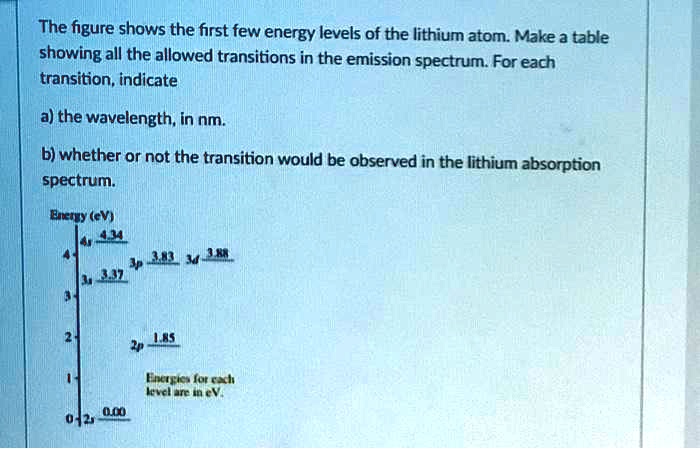 the figure shows the first few energy levels of the lithium atom make a ...