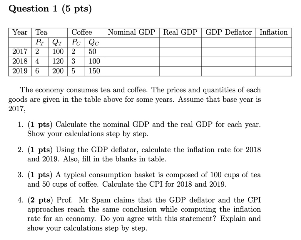 Question 1 (5 pts) Coffee PT QT PC Qc Year Tea 2017 2 100 2 50 2018 4 ...