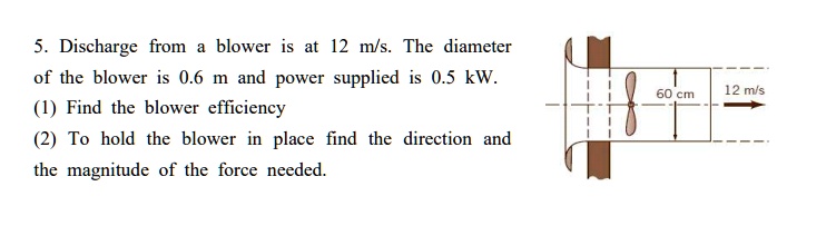 SOLVED: 5. Discharge from a blower is at 12 m/s. The diameter of the ...