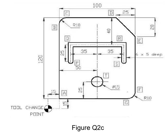 SOLVED: Subject: Manufacturing Technology - Mechanical Engineering Question 1: Write the main G ...